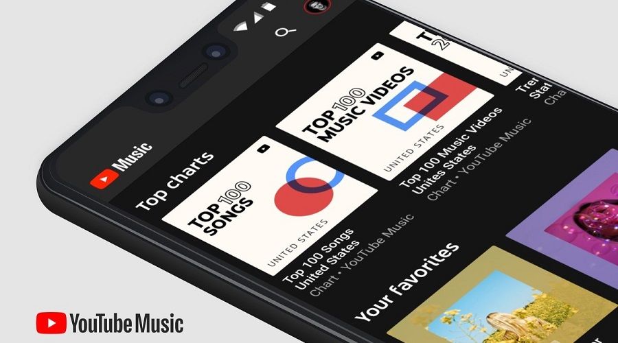The 4 Main Types of Musical Instruments (with Examples)