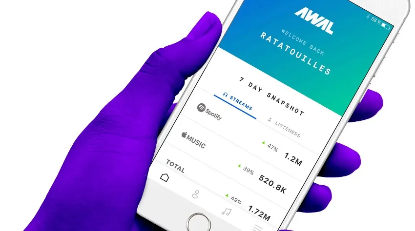 AWAL Review: The Best Free Music Distributor Out There?