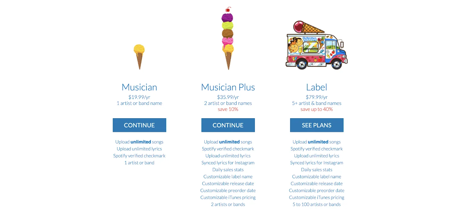 Distrokid Review: Is This Cheap Music Distributor Right for You?