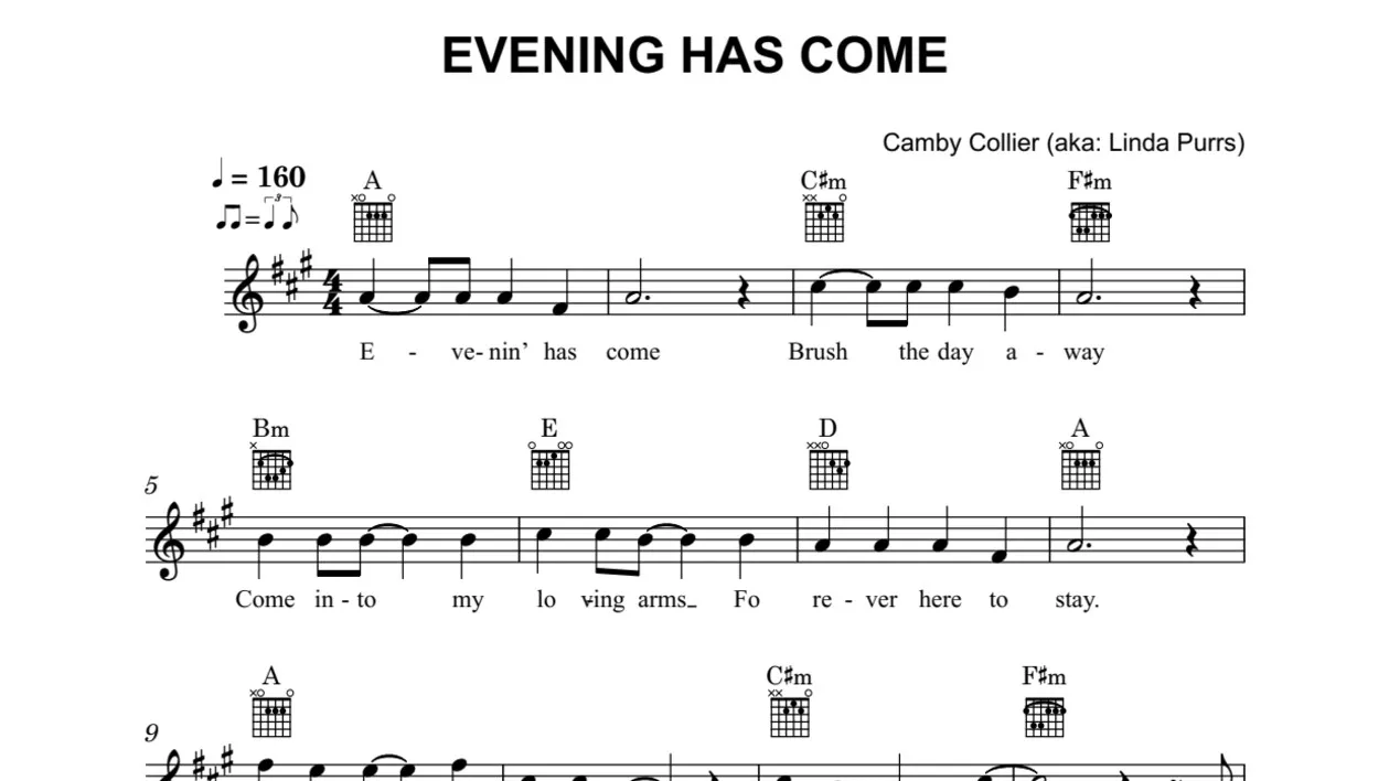 The 7+ Best Music Transcribers for Hire (Sheet Music, Tabs & MIDI)