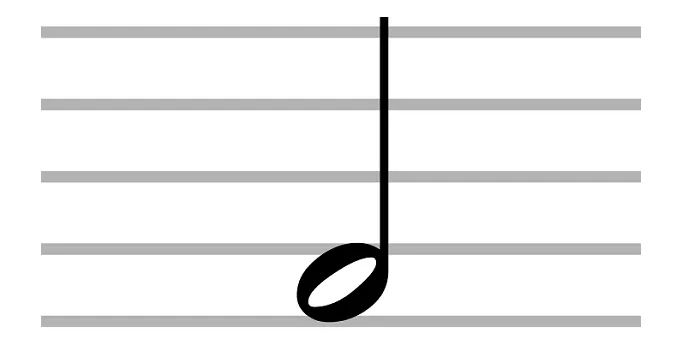 What Is Rhythm in Music and Why Is It So Important?