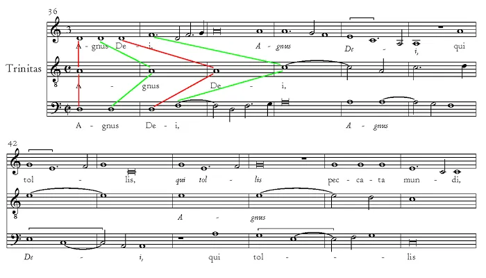 What is Harmony in Music? A Complete Guide
