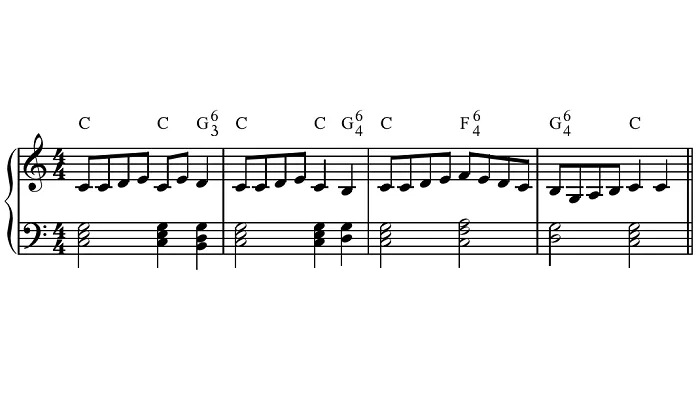 What is Harmony in Music? A Complete Guide