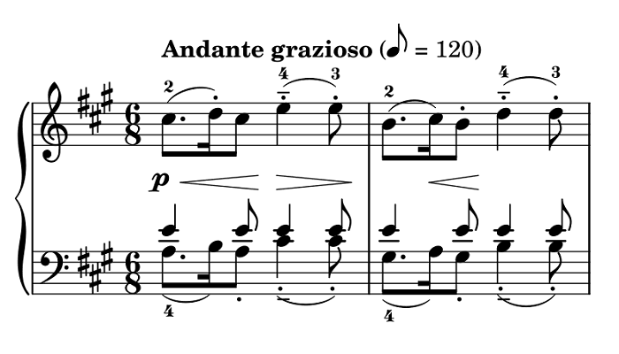 What Does Andante Mean in Music? Definition, Meaning & Examples