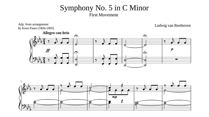 What Does Dynamics Mean in Music? Definition, Examples & Explanation