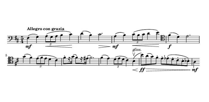 What Is a Bar in Music? Meaning, Types & Examples