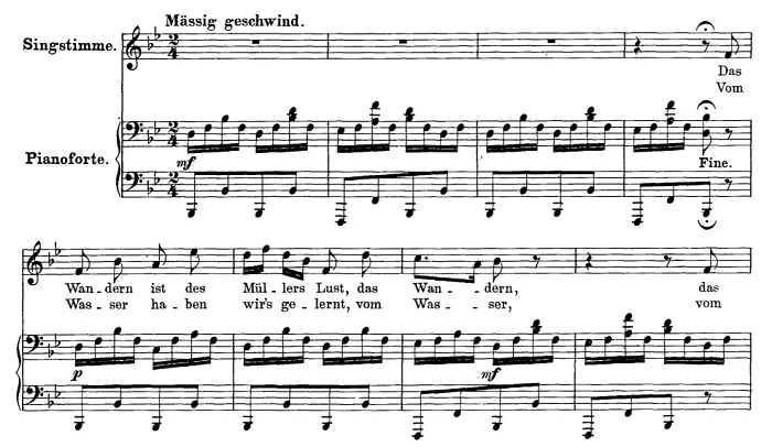 What is Form in Music? Definition, Uses & Examples