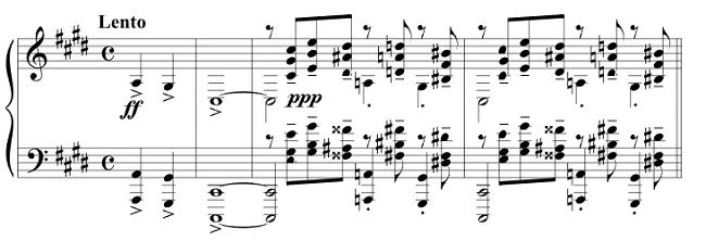 What is Form in Music? Definition, Uses & Examples