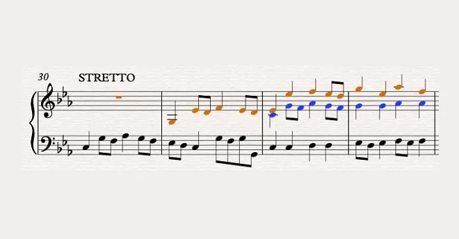 What Is a Fugue in Music? Definition, Examples & Composers