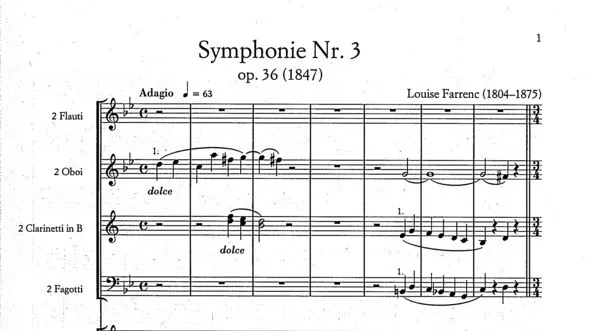 What is a Movement in Music? Definition, Examples & Composers