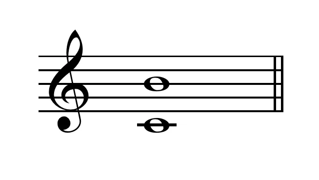 What Is a Chord in Music? Definition, Types & Examples