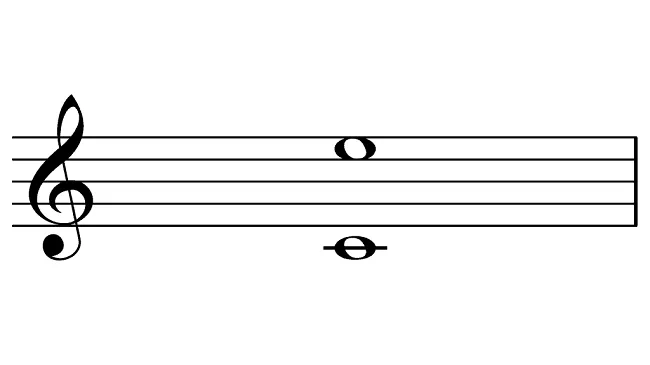 What Are Intervals In Music? Definition, Explanation & Examples