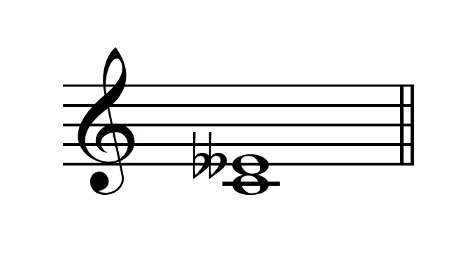 What Are Intervals In Music? Definition, Explanation & Examples