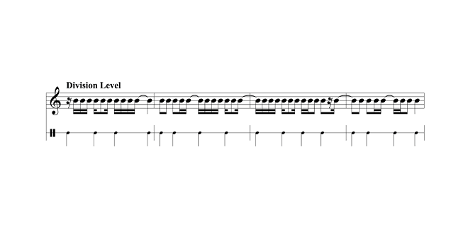 What Is Syncopation in Music? Meaning, Uses & Examples