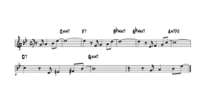 What Is Syncopation in Music? Meaning, Uses & Examples