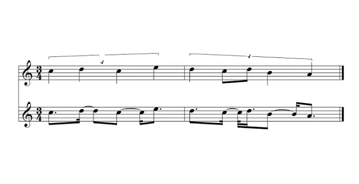 What Is Cut Time in Music? Definition, Types & Examples