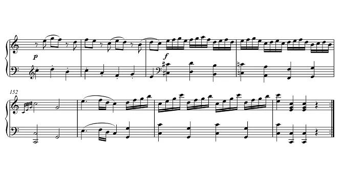 What Is Coda in Music? Meaning, Examples & Types