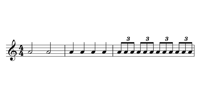 What is a Meter in Music? Definition, Types & Examples