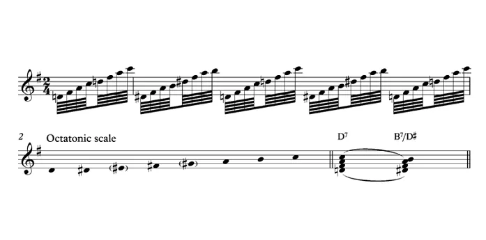 What is a Scale in Music? Definition, Different Types & Examples