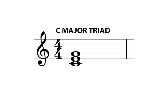 What Is A Triad In Music? Definition, Function & Types