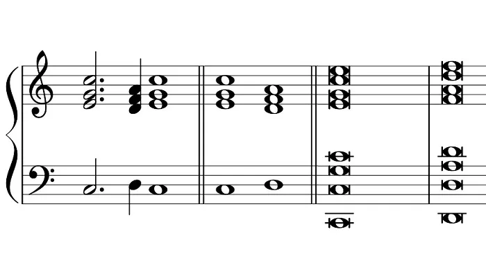 What Is A Triad In Music? Definition, Function & Types