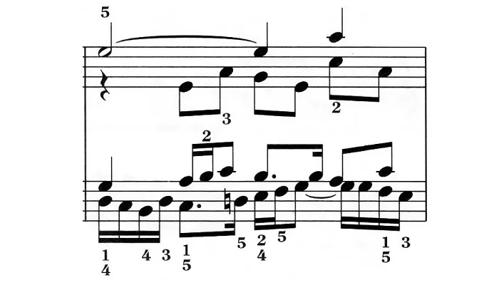 What Is Texture in Music? Definition, Types & Examples