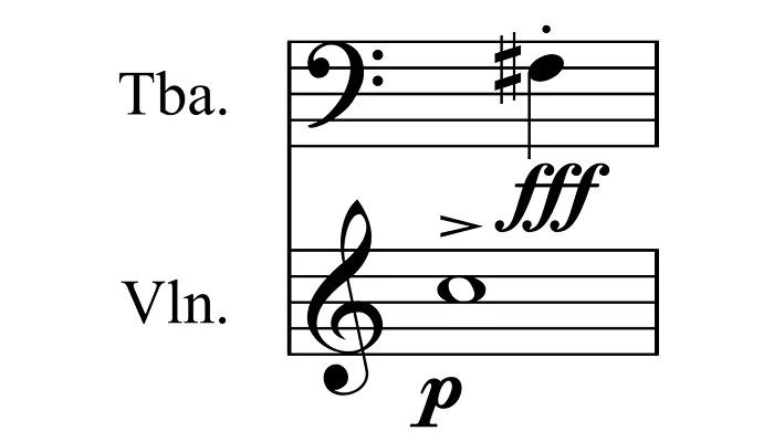 What Is Music Theory? Definition, Benefits & Basics