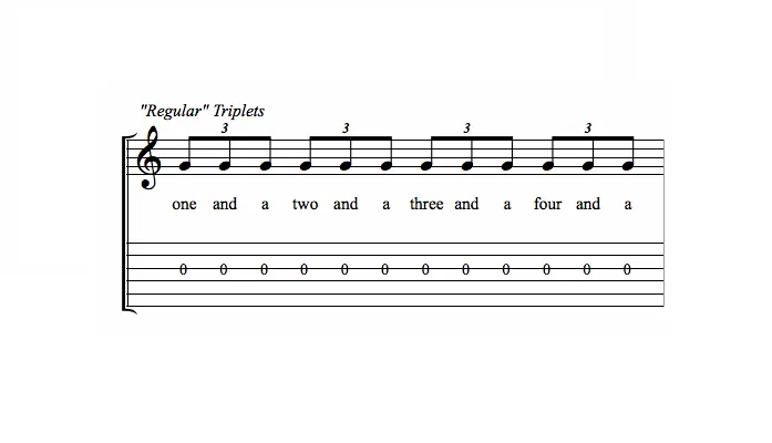 What Is a Triplet in Music? Definition, Types & Examples