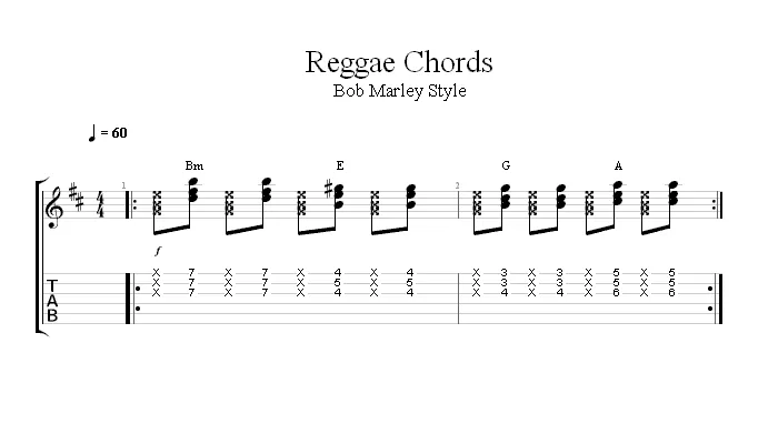 What Is Reggae? History, Meaning & Famous Artists