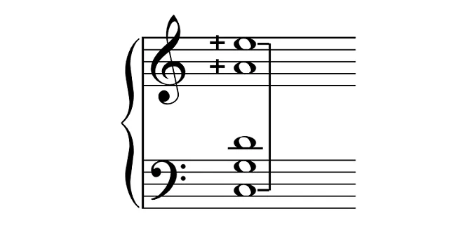 What Is a Dyad? Meaning, Types & Examples