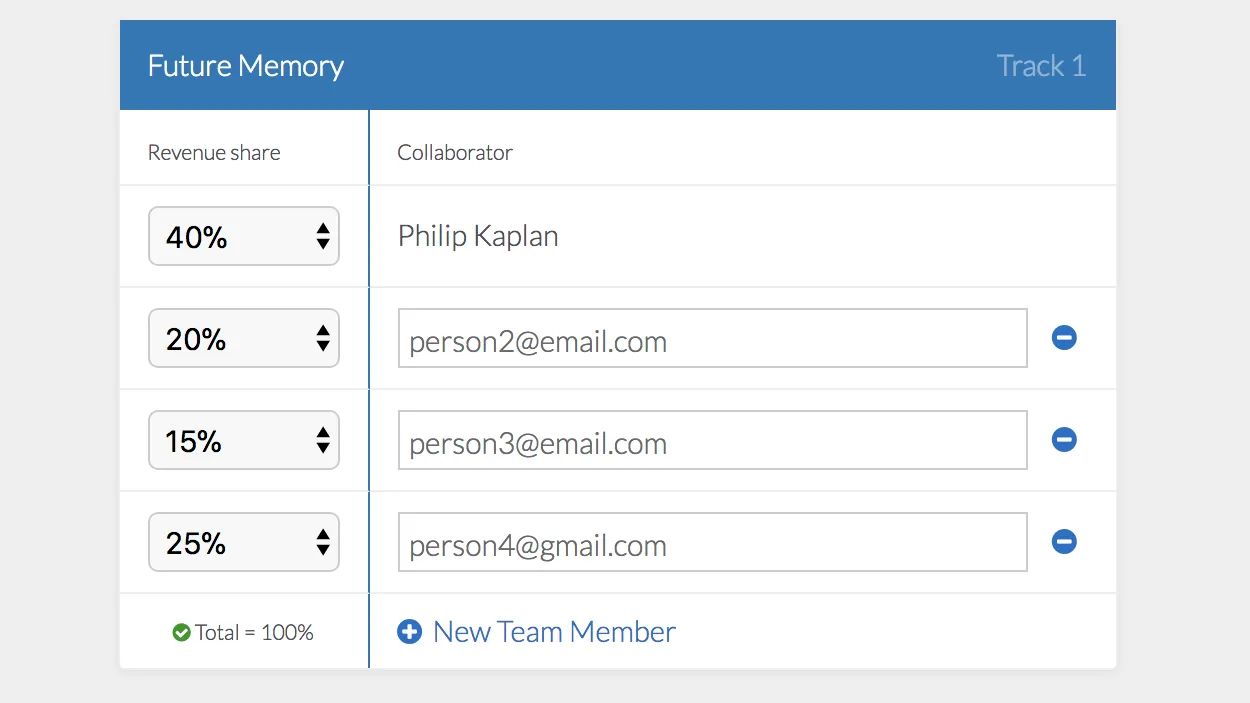 Can DistroKid Automatically Split Royalties?