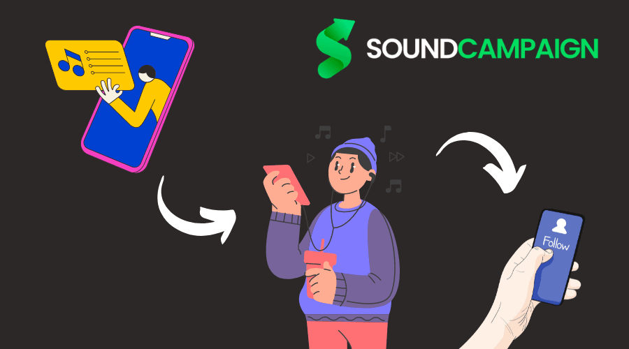 Sound Campaign Review: Is It Worth It?