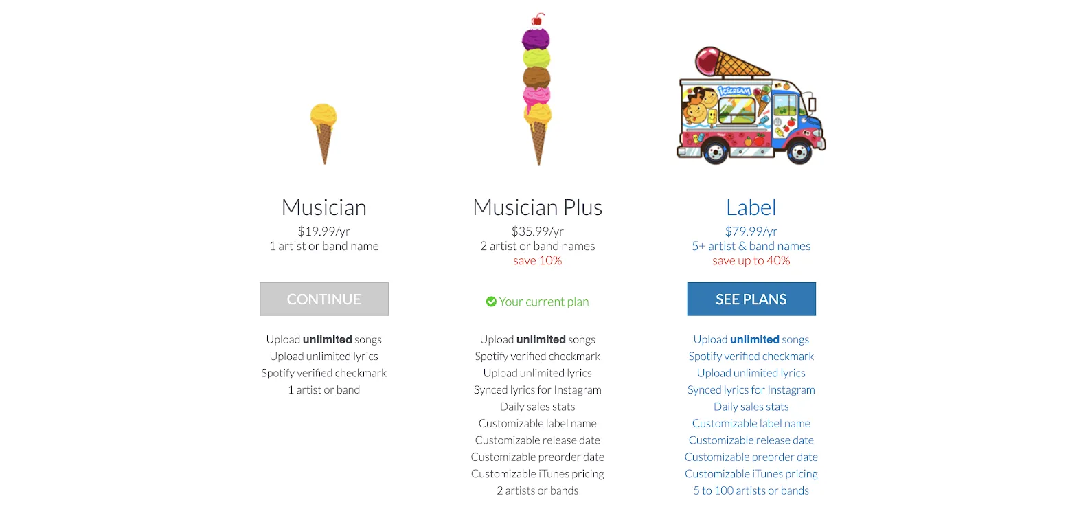 Record Union Review: Is This Music Distribution Platform Worth a Shot?