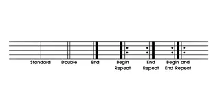 What Is a Bar in Music? Meaning, Types & Examples