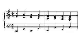 What Is a Sequence in Music? Definition, Types & Examples