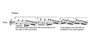 What Is a Sequence in Music? Definition, Types & Examples