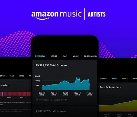 How Much is Amazon Music? (Plans, Price & Best Deals)