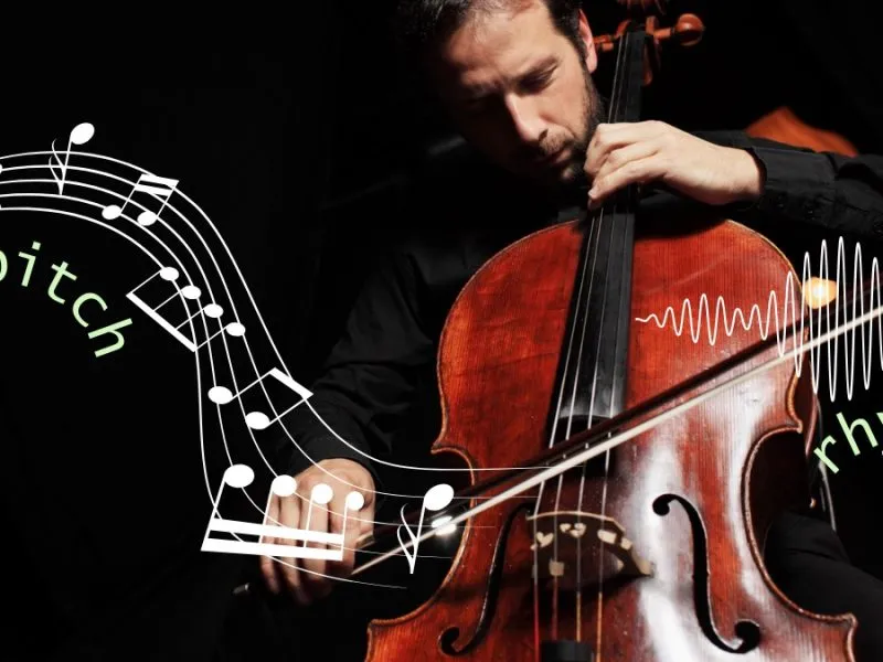 What is Polyphony in Music? Definition & Examples