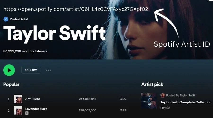 How to Find my Spotify Artist ID?