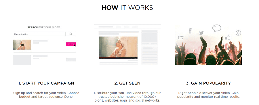 Promolta Review: Legit Way to Get More Youtube Views?