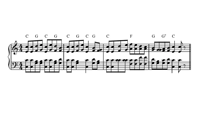 What is Harmony in Music? A Complete Guide