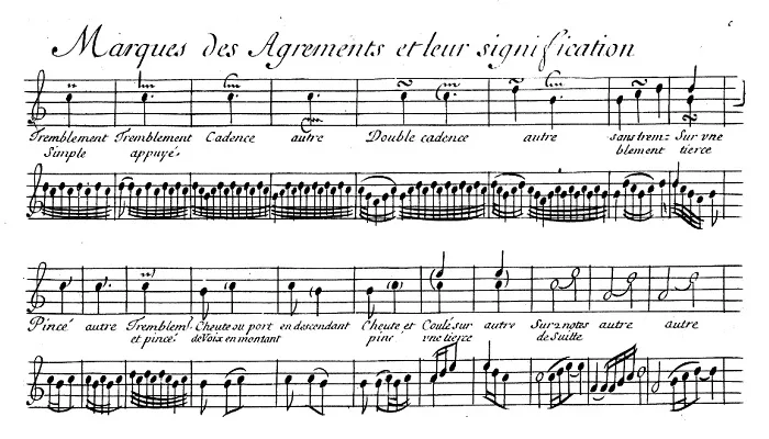 What is Melody in Music? Everything You Need to Know