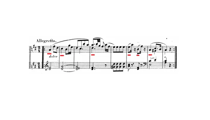 What Is an Accent in Music? Definition, Types & Examples