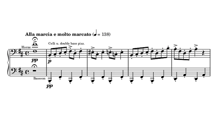 What Is Forte In Music? Definition, Examples and Types