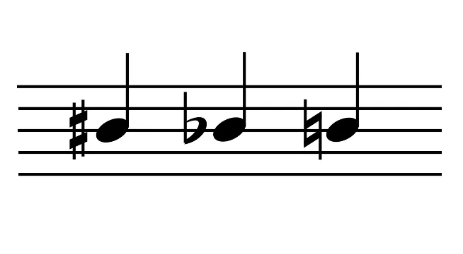 What Is a Staff in Music? Meaning, Types & Examples