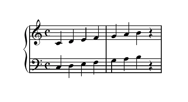 What Is a Staff in Music? Meaning, Types & Examples