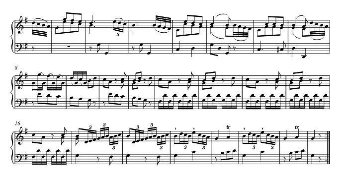 What is Form in Music? Definition, Uses & Examples