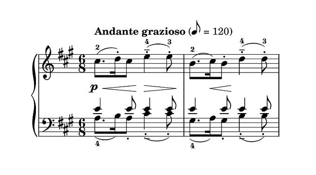 What Is a Bar in Music? Meaning, Types & Examples