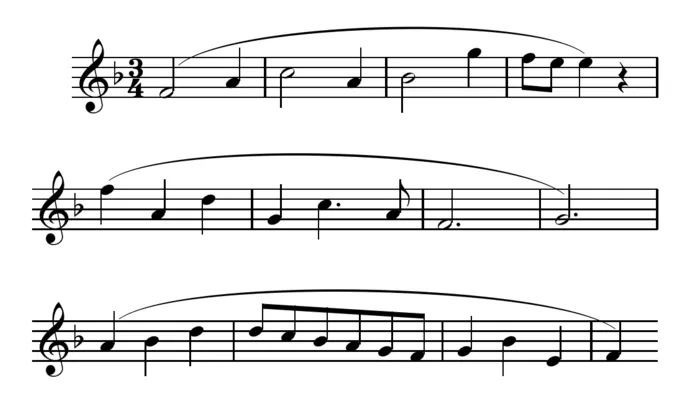 What Is a Phrase in Music? Definition, Meaning & Examples