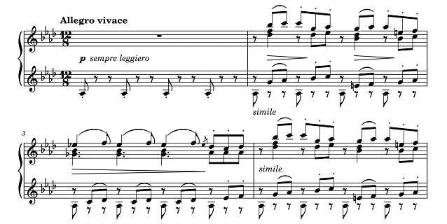 What is a Movement in Music? Definition, Examples & Composers